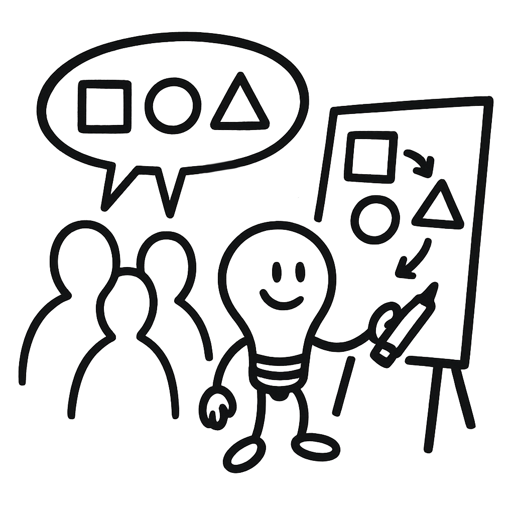 Why UX Leadership Lab? – The UX Leadership Lab